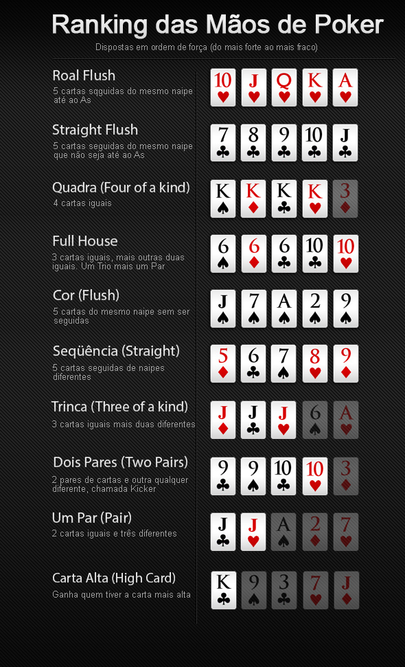 Tabela De Poker Dinotube fr