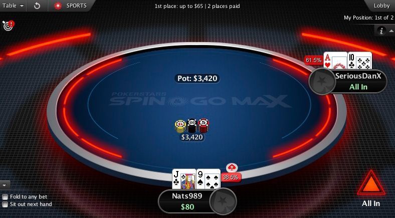 Spin&Go Max - novos torneios na PokerStars